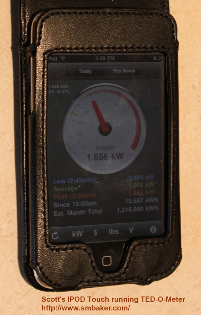 TED-5000 from the TheEnergyDetective.com – Dr. Scott M. Baker